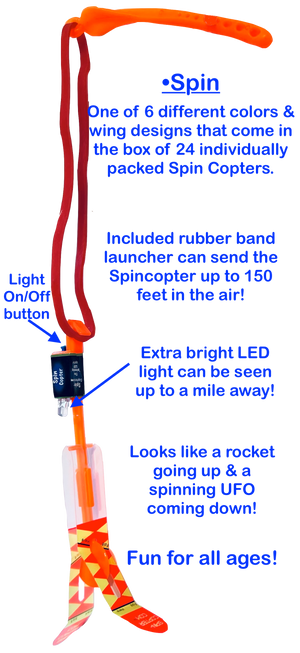 LED Spin Copter--Slingshot Counter Display with Video